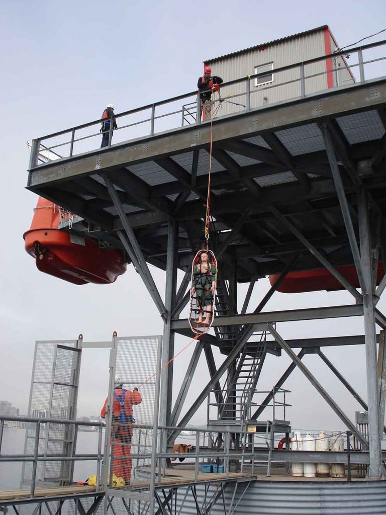 Industrial | Survival Systems Training